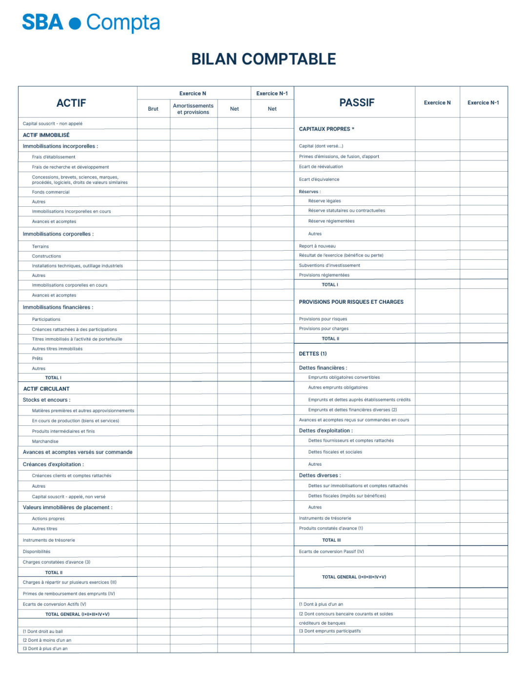 Comprendre, lire et bien analyser votre bilan comptable